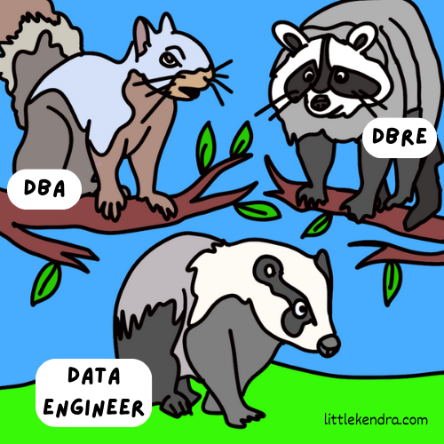 The Difference Between DBAs, DBREs, and Data Engineers
